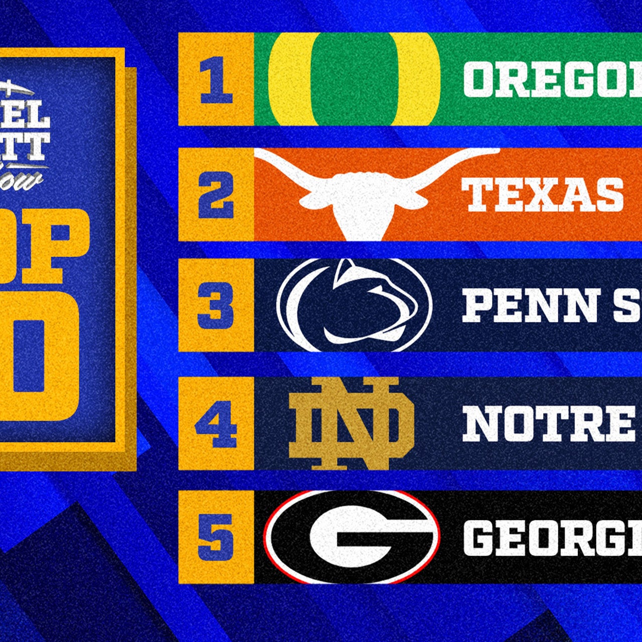 Current college football rankings store