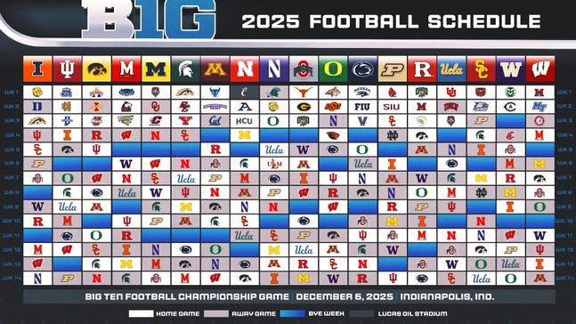 Big Ten Conference releases 2025 football schedule | FOX Sports