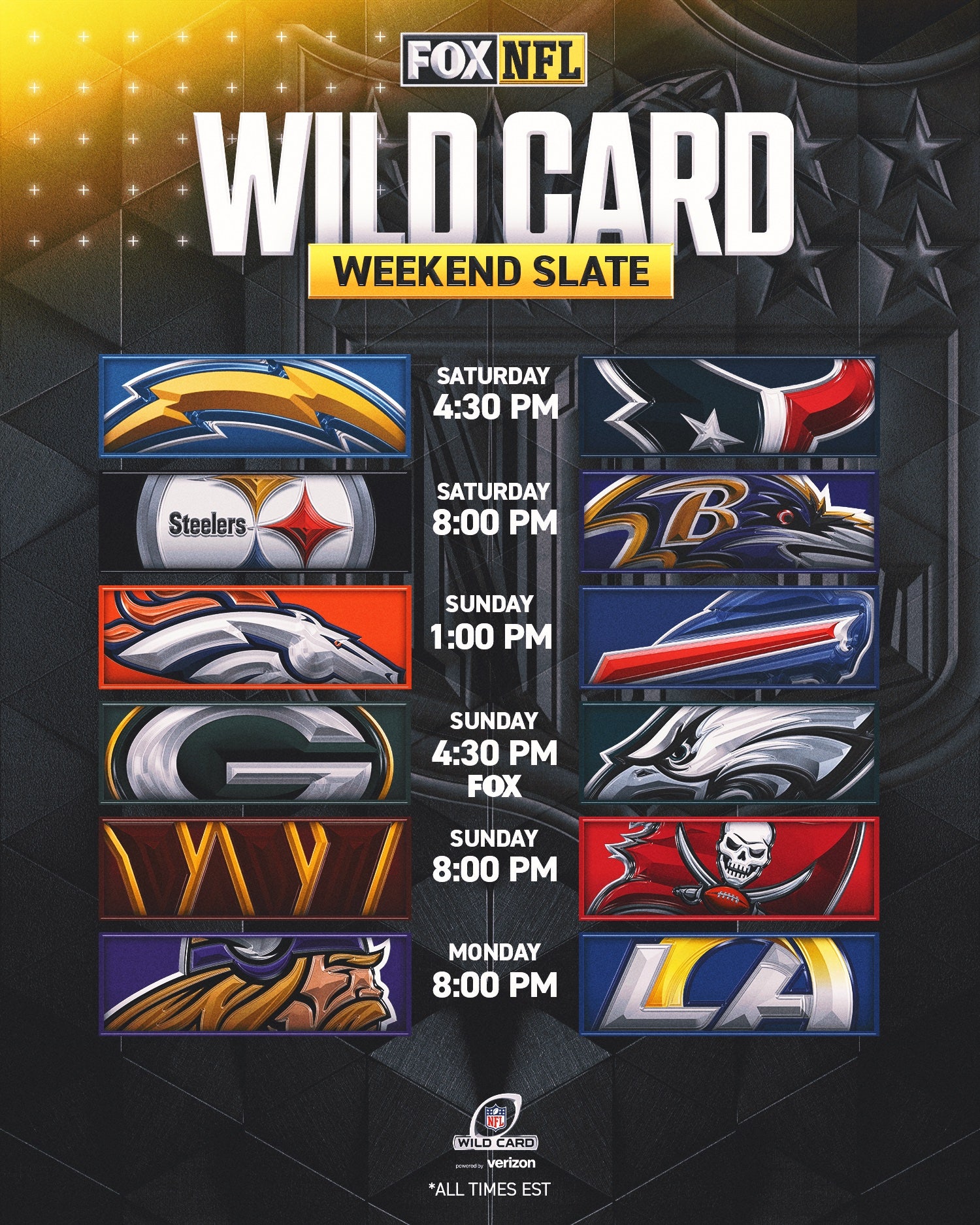 Nfl wild card store
