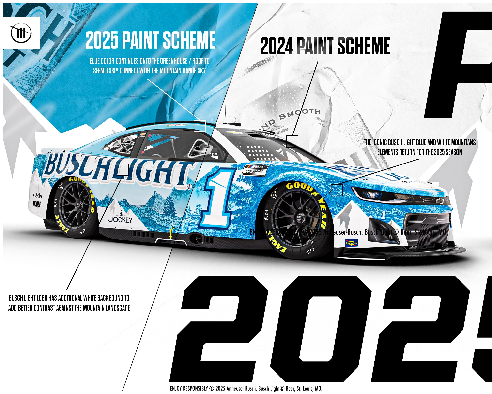 Nascar Paint Schemes Roush Fenway Unveils No. 6 Throwback Paint Scheme