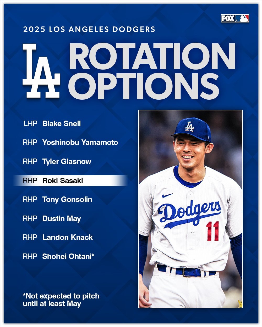 MLB's 10 best rotations of the past 30 years: Will 2025 Dodgers crack ...