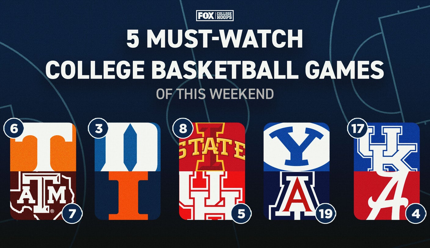 College basketball weekend preview: Top five matchups to tune into ...