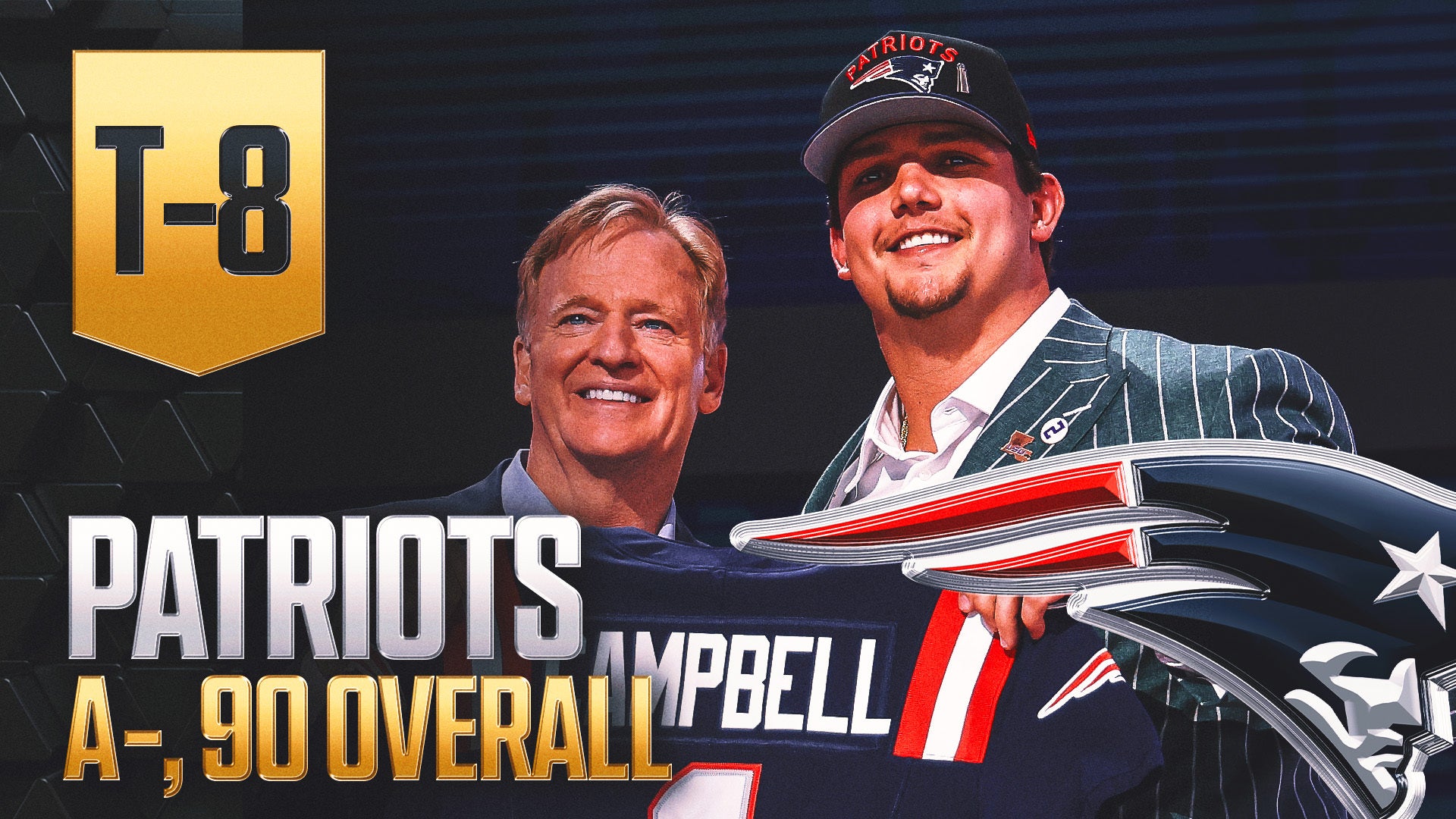 Which teams had the best grades in the 2025 NFL Draft? | FOX Sports