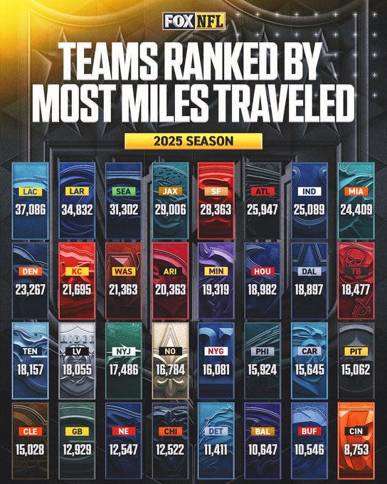 2025 NFL schedule release: Win-loss predictions, analysis for every ...