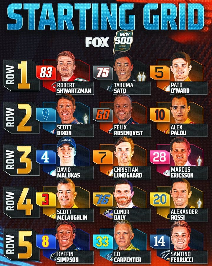 2025 Indy 500 Starting Grid: Updated 33 driver lineup after penalties ...