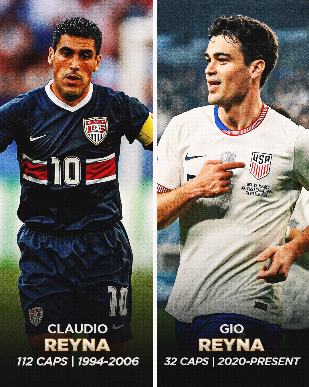 Father-Son Duos and the U.S. Men’s Team: World Cups, Hall of Famers ...