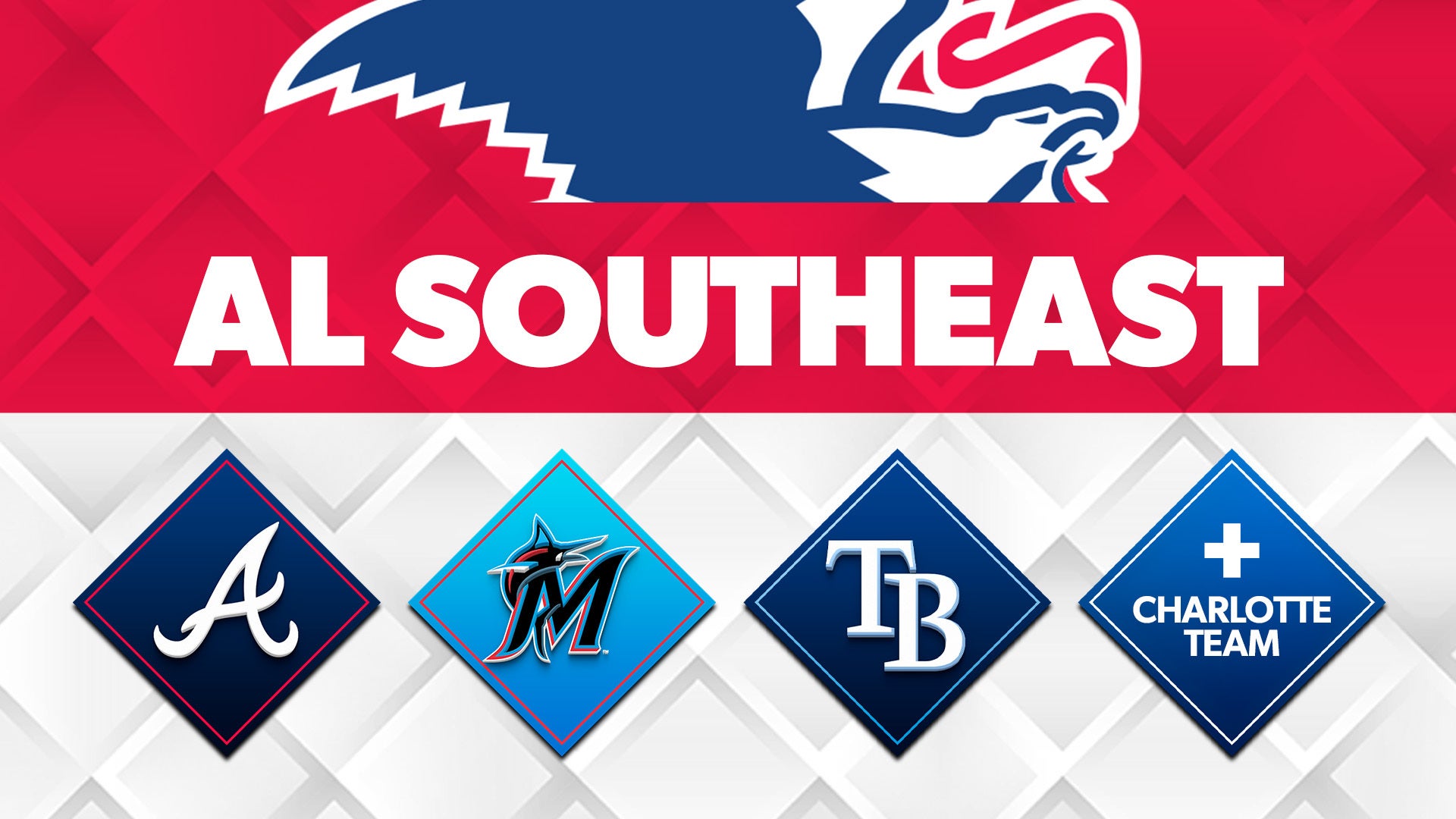 What MLB Could Look Like After Expansion: Eight Divisions, New ...