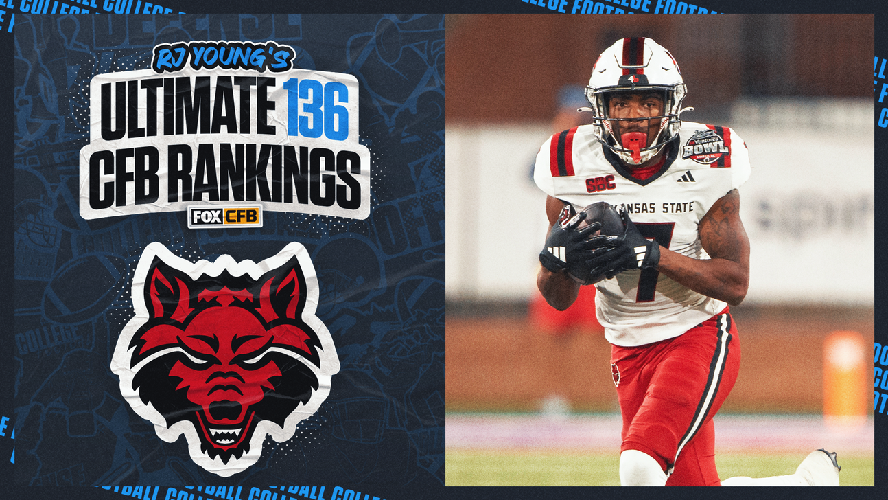 2025 Arkansas State Football Predictions: Red Wolves Ranked 103rd in RJ ...