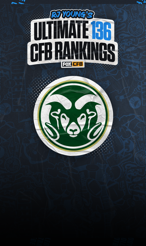 colorado rams