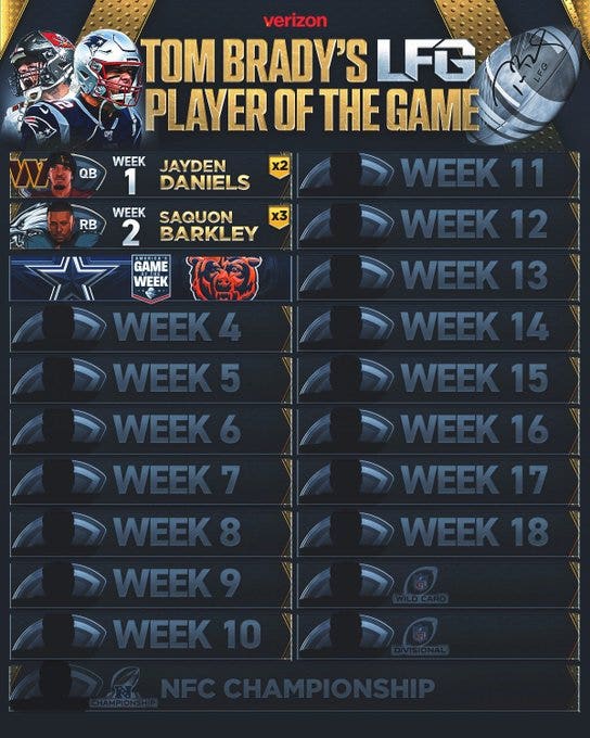 LFG Times Three: Saquon Barkley Reacts to Winning Tom Brady Honor for ...