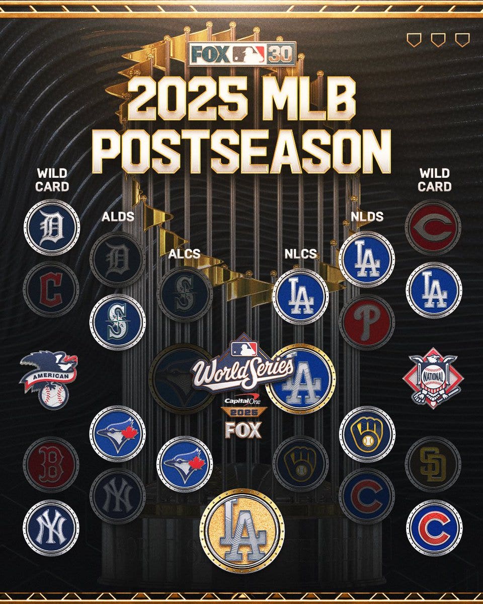 2025 World Series Schedule: Blue Jays vs. Dodgers Results | FOX Sports