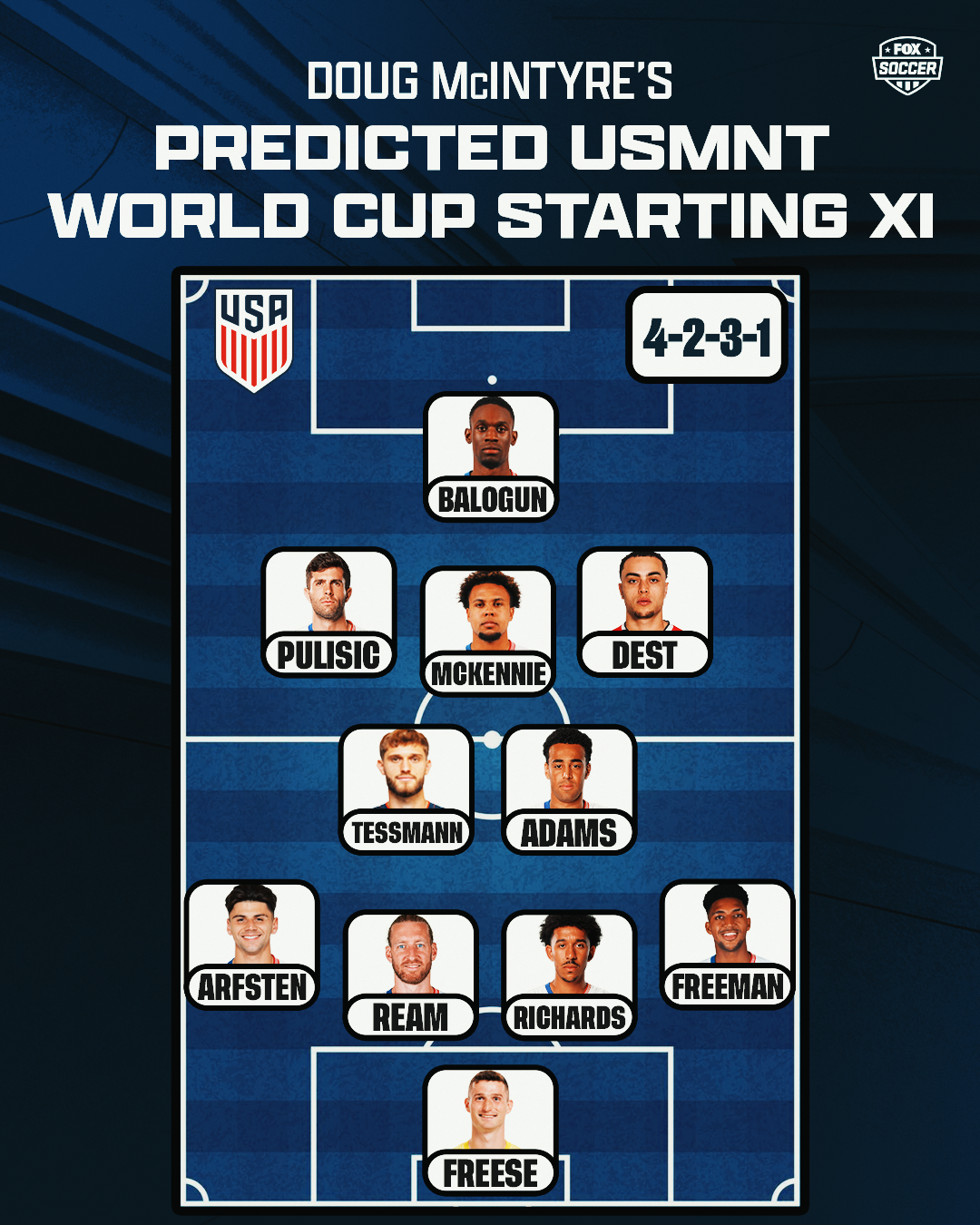 The 26: Projecting the USA Players Who'll Make the World Cup Roster ...