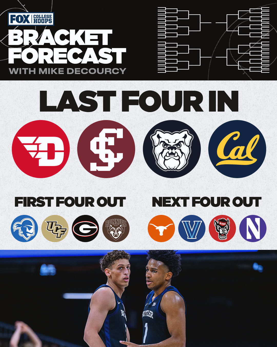 2026 NCAA Tournament Projections: Purdue, Michigan Among Mike DeCourcy ...