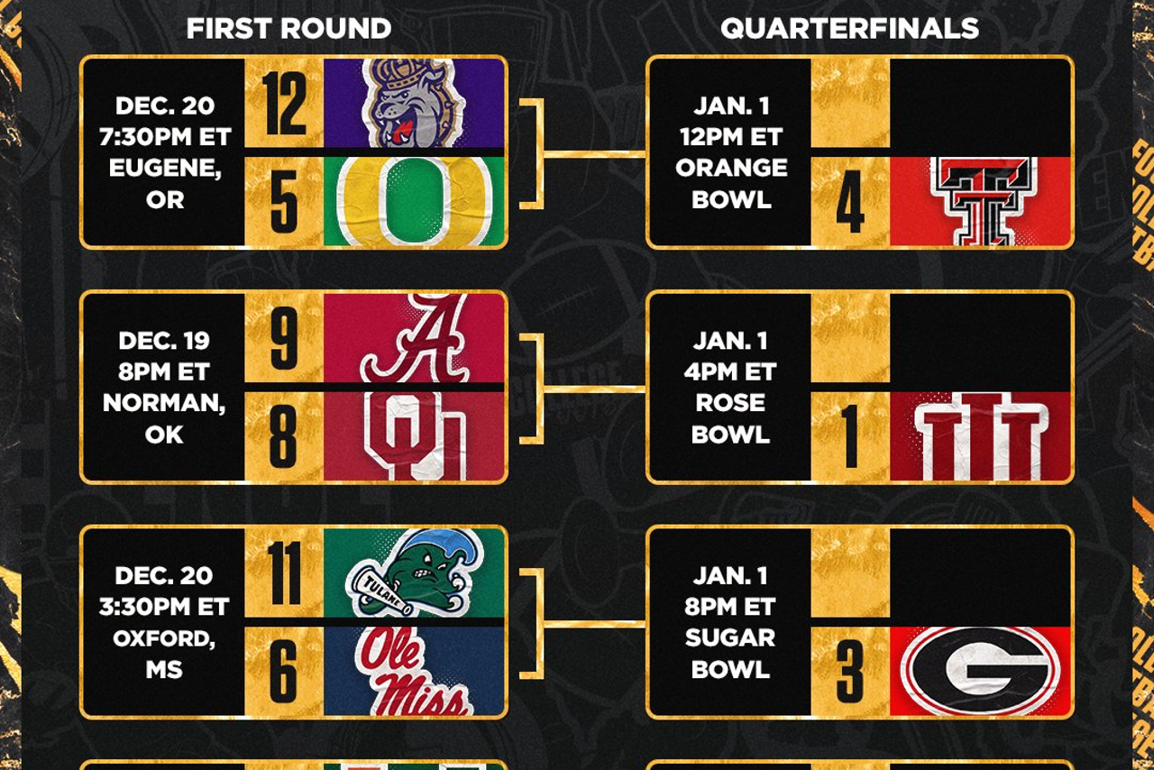 4 Takeaways From the College Football Playoff 12-Team Bracket Reveal ...