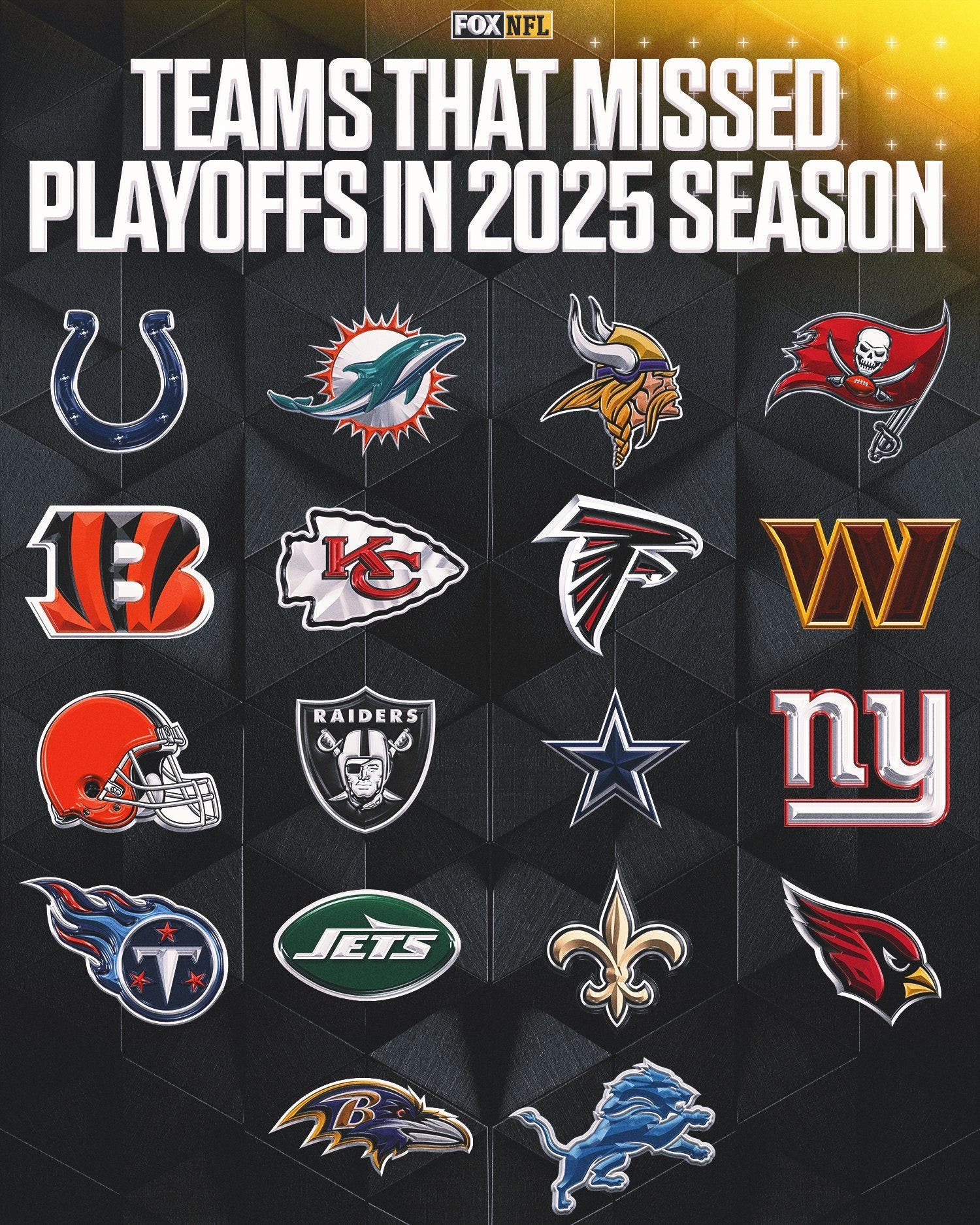 2026 NFL Playoff Schedule, Bracket: Steelers Win AFC North; Wild Card ...