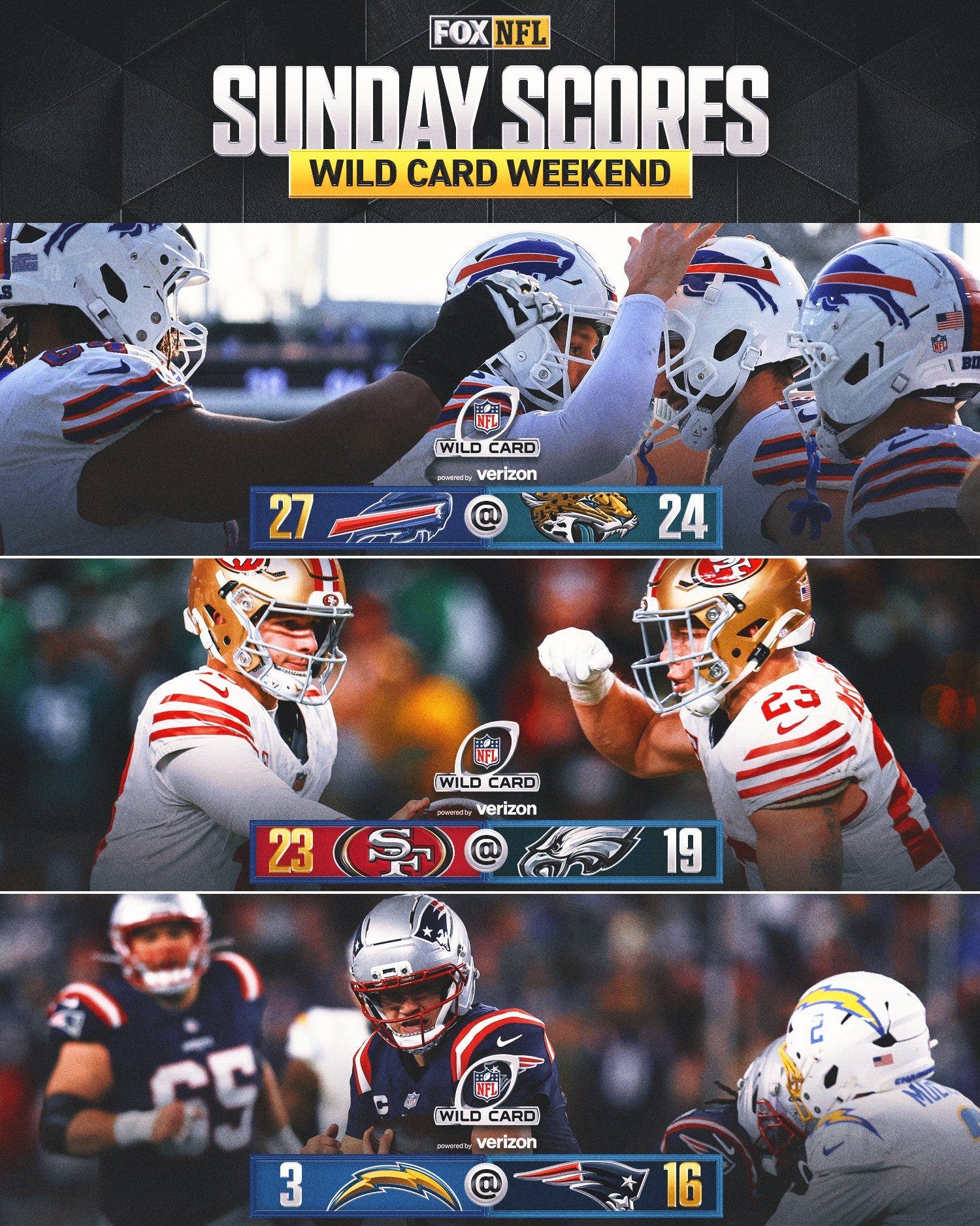 NFL Playoff Bracket, Schedule: Divisional Round Takes Shape With 3 ...