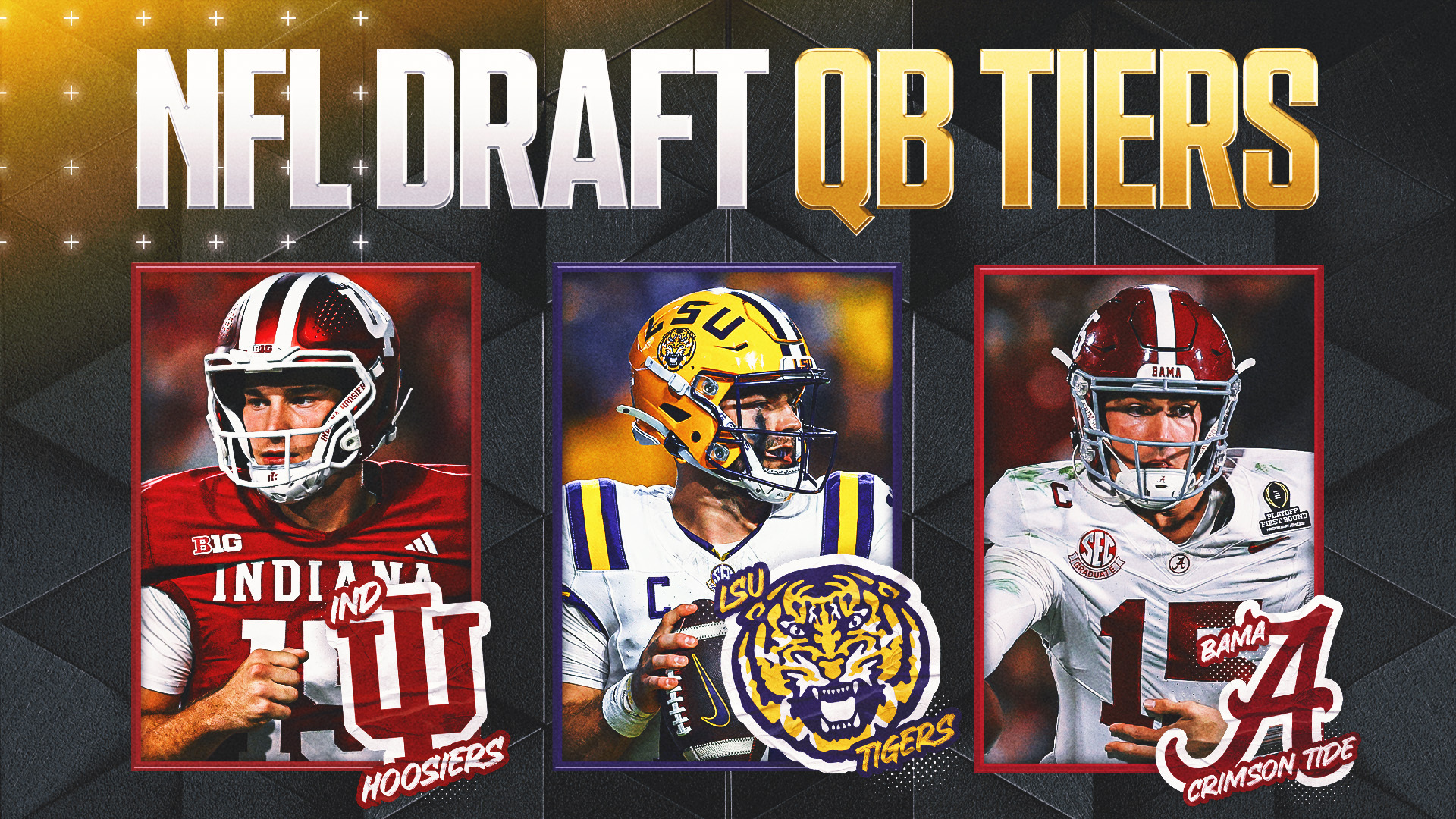 2026 NFL Draft: Ranking the Best QB Prospects After Fernando Mendoza ...
