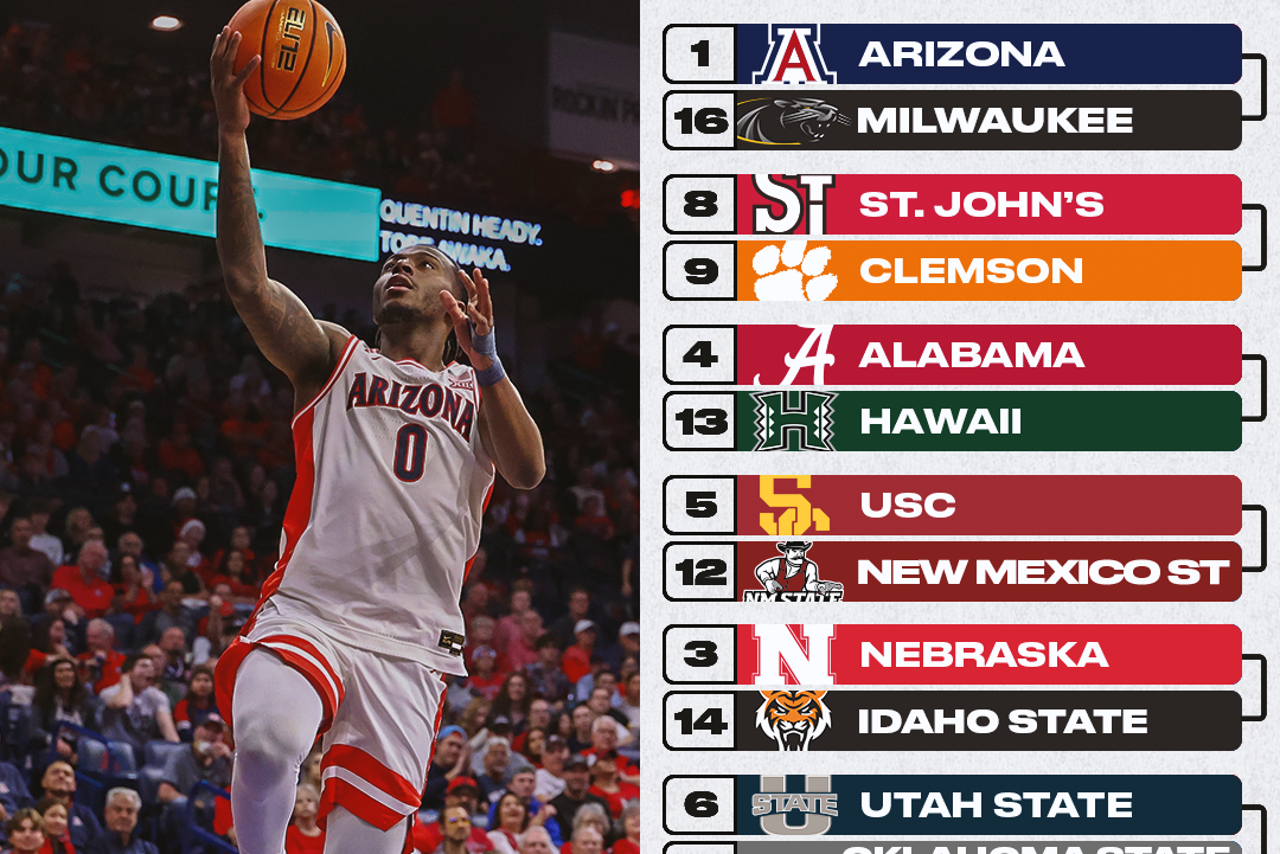 2026 Men's NCAA Tournament Projections: Vanderbilt Joins Mike DeCourcy ...