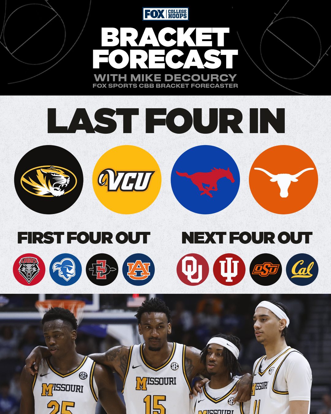 Men's NCAA Tournament Bubble Tracker: San Diego State, New Mexico to ...