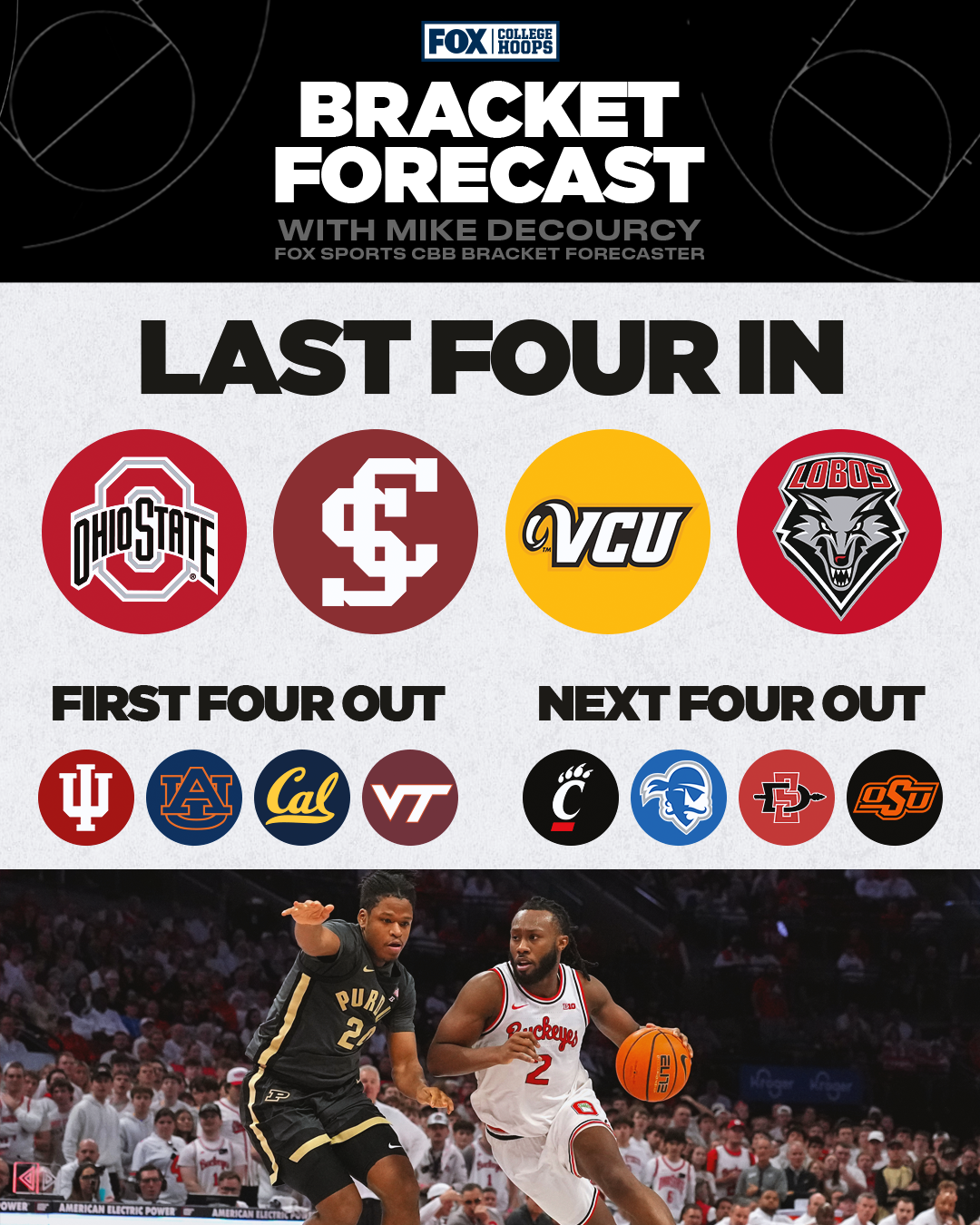 2026 NCAA Tournament Projections: Michigan State Holds Strong; Big Ten ...