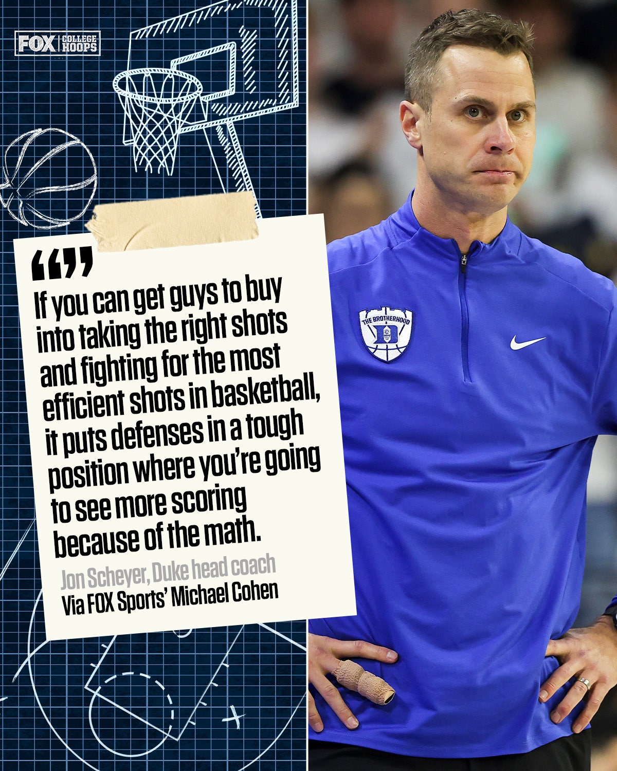 Inside the Shot-Selection Revolution in Men's College Basketball | FOX ...