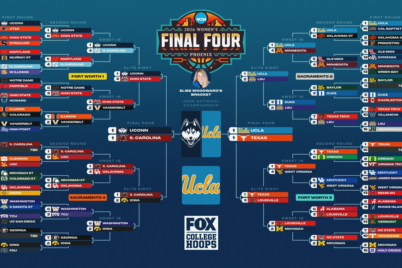 2026 March Madness Women's Bracket Picks | FOX Sports