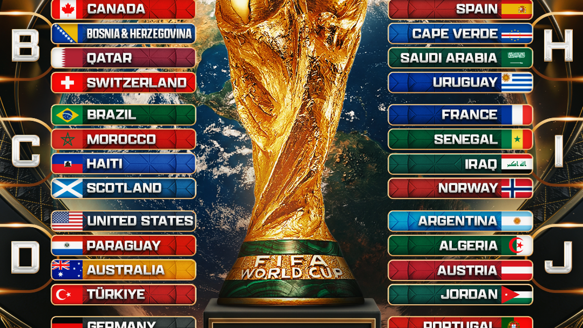 The Stage Is Set Complete List Of All 48 World Cup Teams Fox News The Stage Is Set Complete List Of All 48 World Cup Teams Fox News