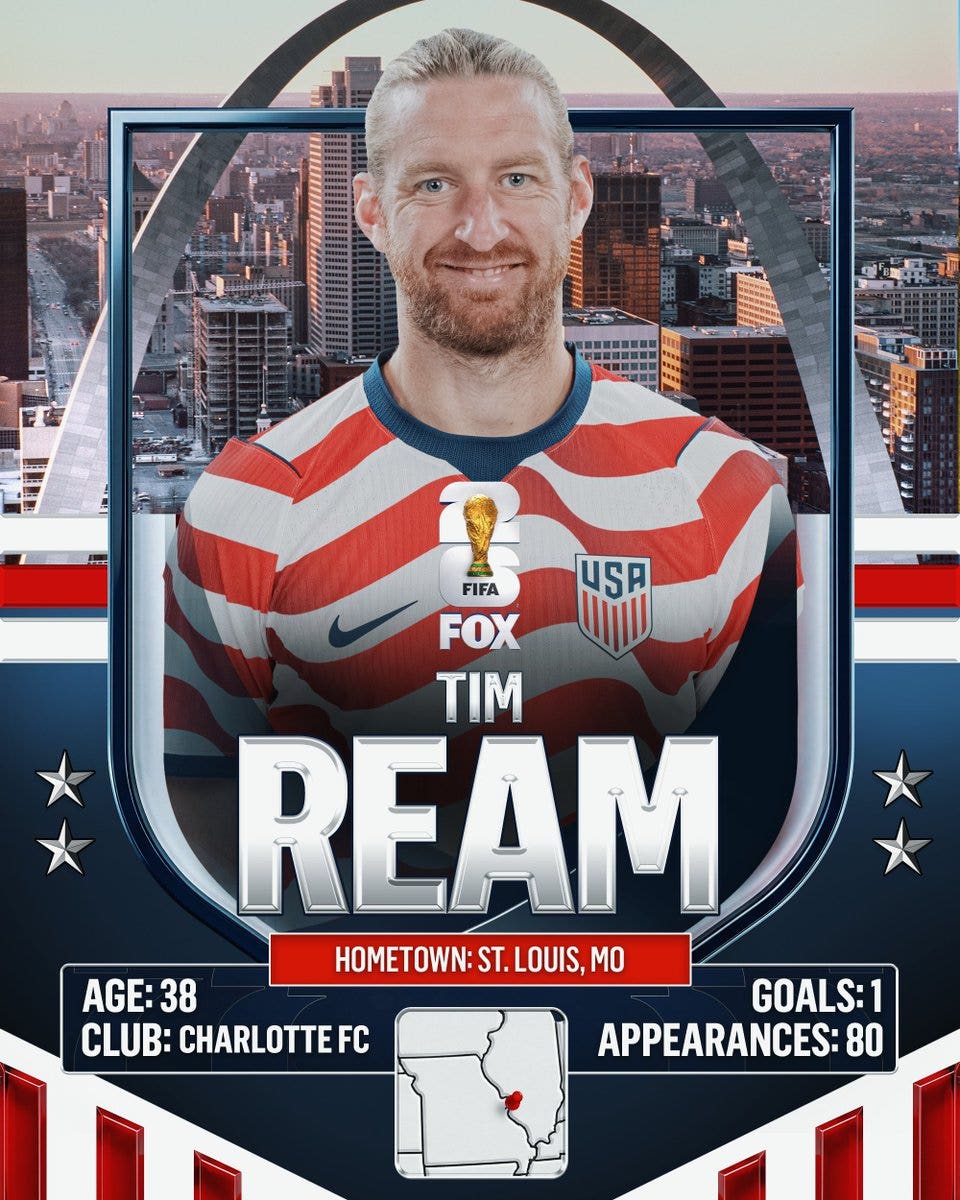 Tim Ream Named Captain For USA's World Cup Squad | FOX Sports